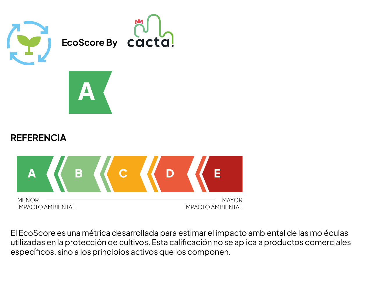 Nanomic Sigma - SIGMA | Bipolos